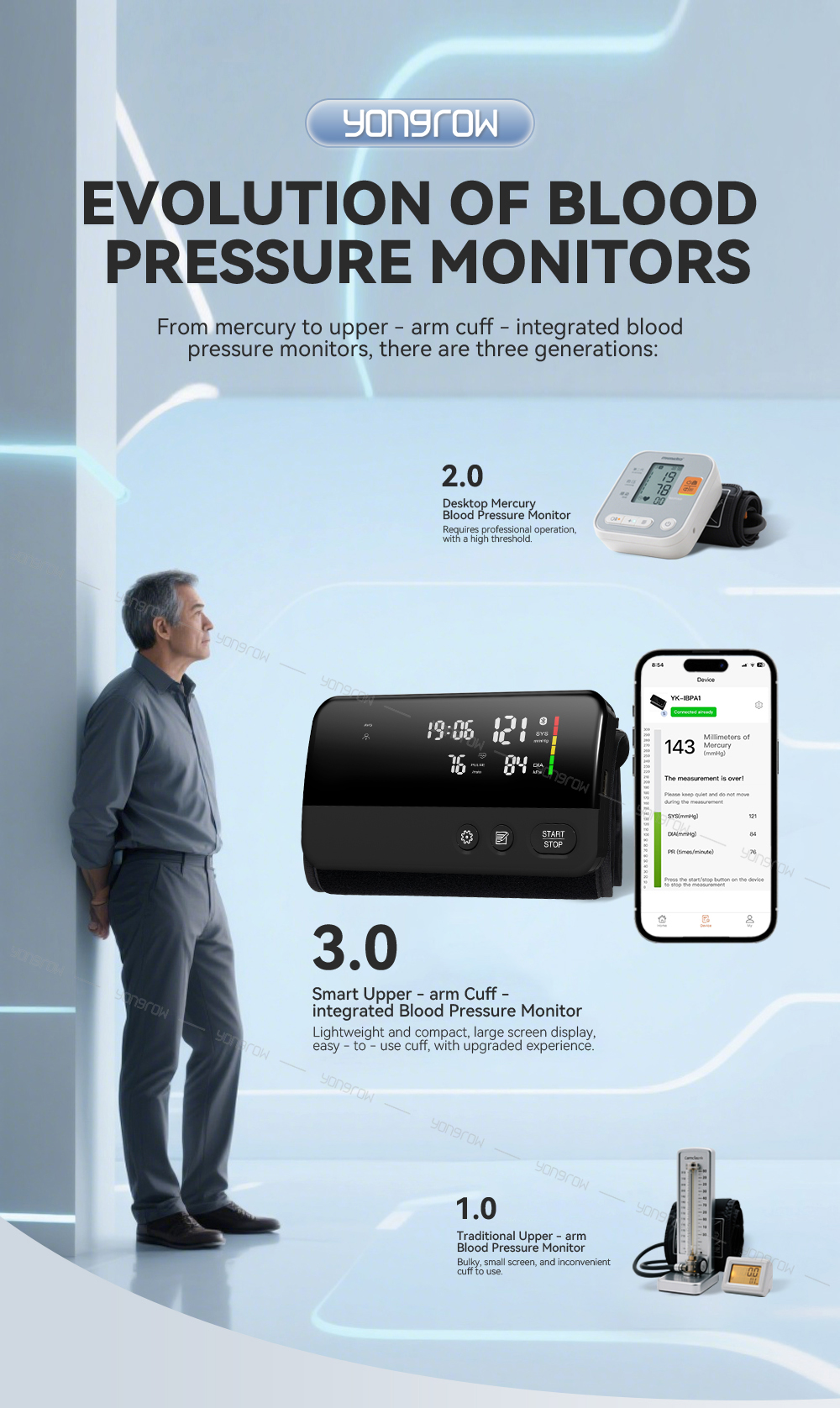 Yongrow Rechargeable Portable Digital Upper Arm Blood Pressure Monitor ...