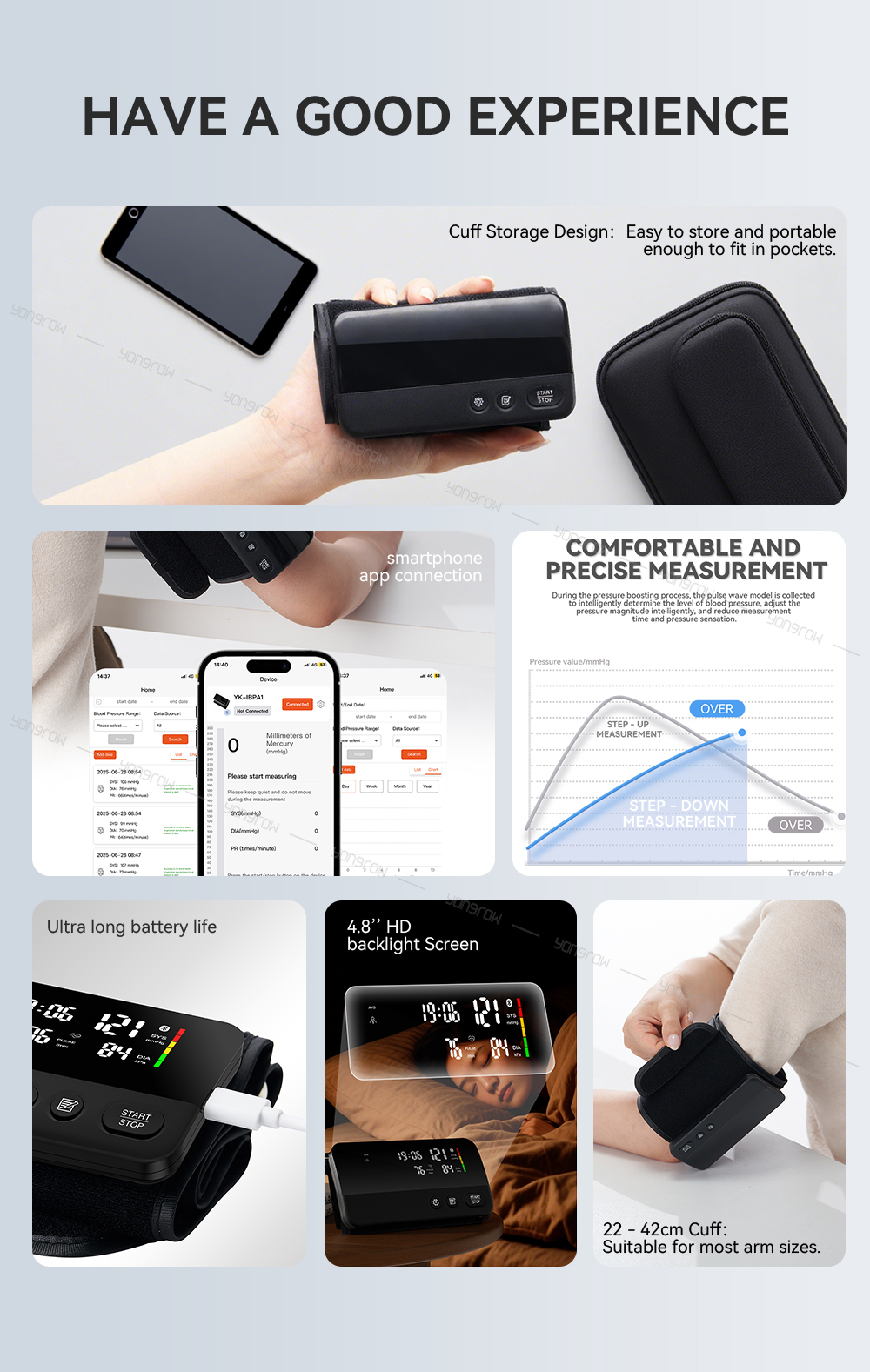 Yongrow Rechargeable Portable Digital Upper Arm Blood Pressure Monitor ...