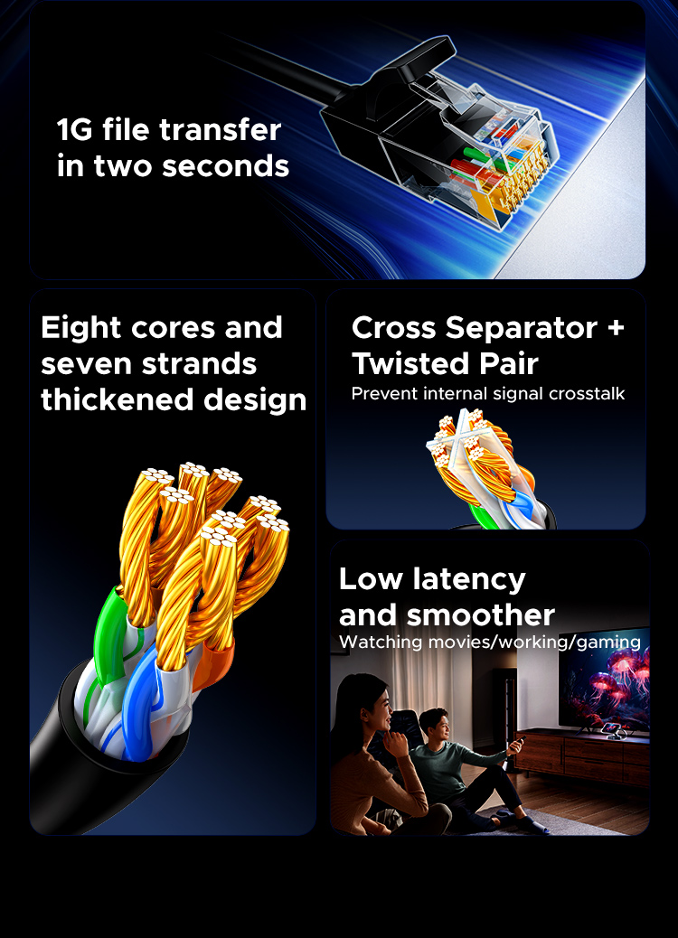 UGREEN Cat 6A Ethernet Cable 10Gbps Fast Speed 500MHz PVC Jaxket Low ...