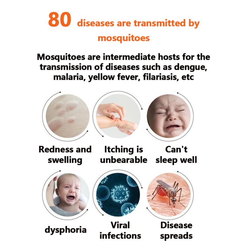 mosquito spray killer for home 500g mosquito killer spray spray for ...