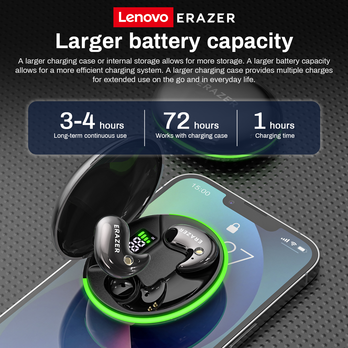 Lenovo ERAZER XF58 LED HIFI Bluetooth Earphones V6.0 AI Translation ...