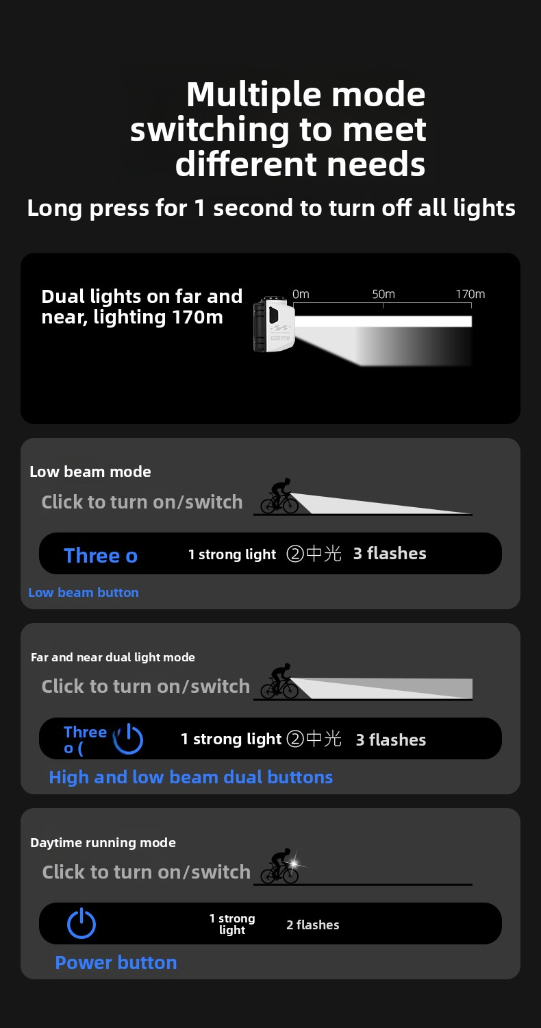 IPX4 Waterproof Bike Headlight, Type-C Rechargeable, Mountain Road Electric Bicycle Night Riding ...