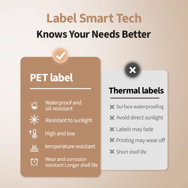 NIIMBOT N1 Bluetooth Label Maker - Color for Name Home | Waterproof ...