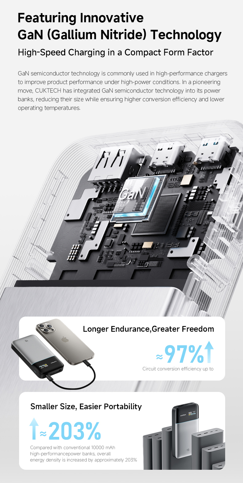 CUKTECH CCC Certified 100W Slim Fast Charging 15000mAh Powerbank Xiaomi 90W Max Samsung 45W iP16 ...