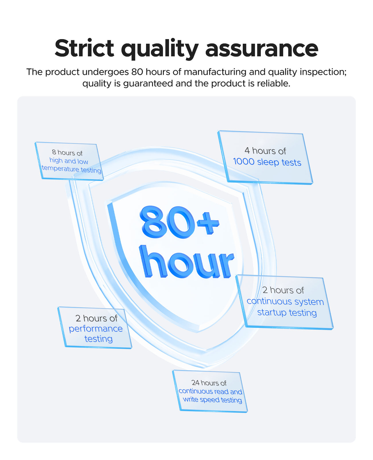 ORICO Dual-Head Type C 2in1 Flash Drive 64GB 128GB 256GB High Speed USB ...