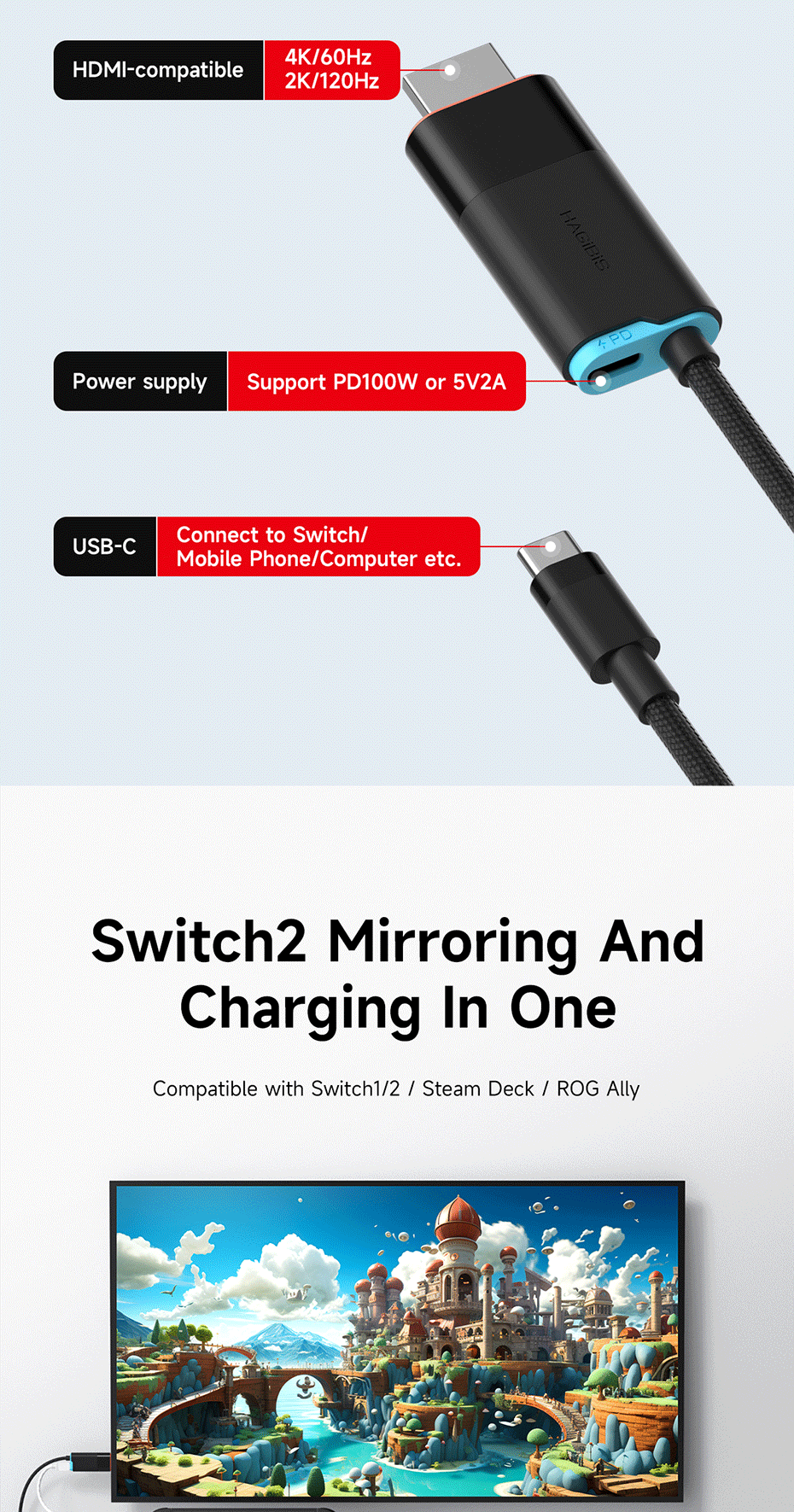 Hagibis Switch Dock for Nintendo Switch1/Switch2/OLED 4K@60Hz USB C to ...