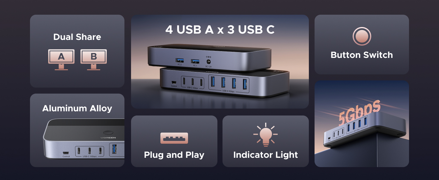 UGREEN USB 3.0 2 Input 7 Output USB Hub with Power Adapter | High Speed ...