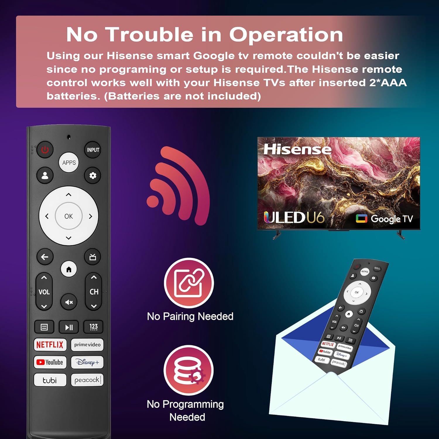 Replacement Remote for Hisense Smart Google TV - Universal Remote ...