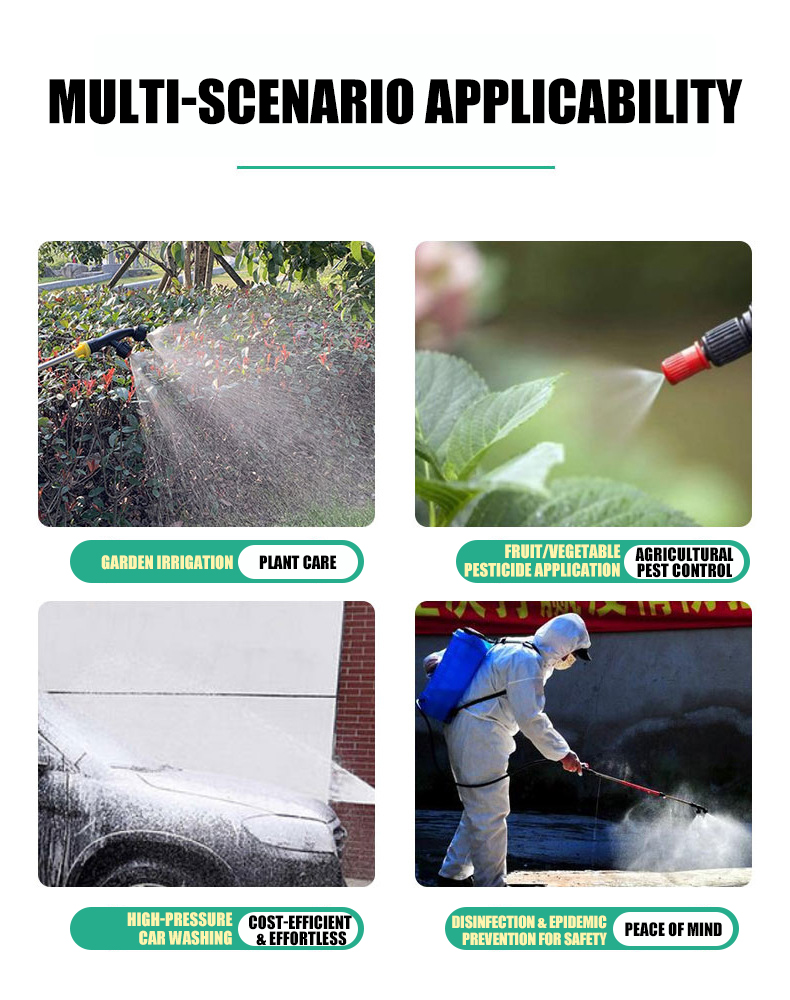 Backpack Manual Sprayer 16L/20L for Garden & Small Farm with Adjustable ...