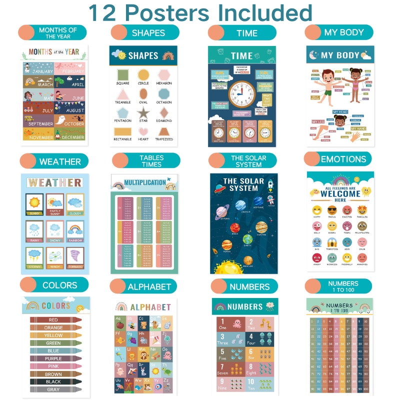 Phanqy 12Pcs Educational Chart ABC English Alphabet Number Posters Baby ...