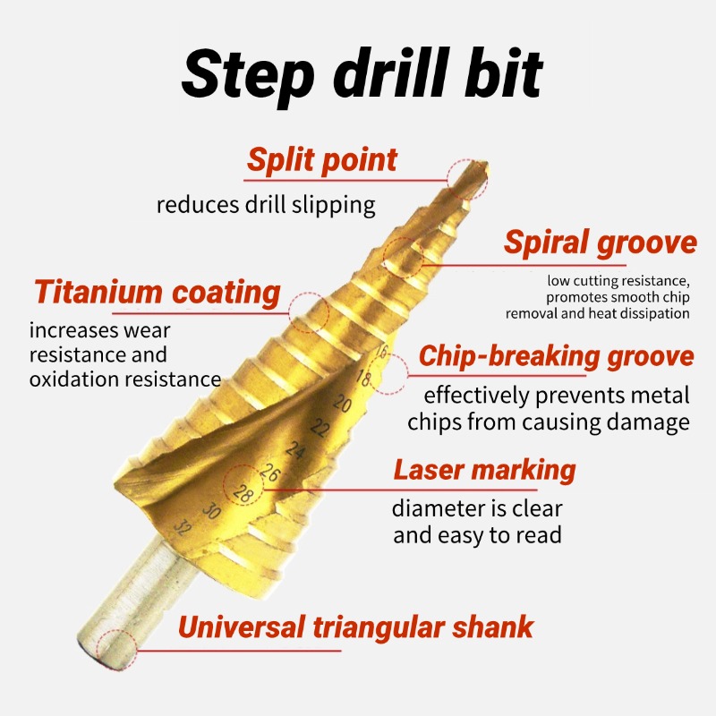 Hexagonal handle straight groove ladder dril Metal High Speed Steel Bit ...