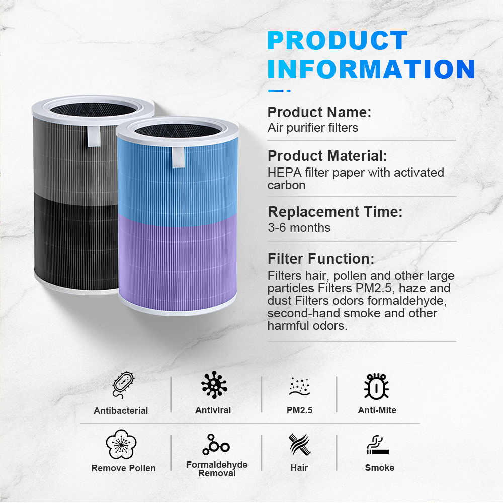 General Air Purifier Filter With RFID For Room Dust Filter Pro/3/2/2S ...