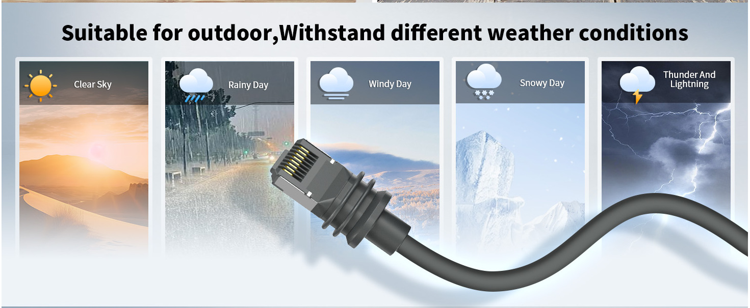 DTECH Starlink Gen 3 Satellite Replacement V3 RJ45 Ethernet Cable with ...