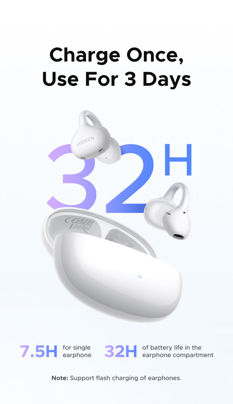 UGREEN ClipBuds Pro Earpods Bluetooth,32H Long Playtime, ,The First ...