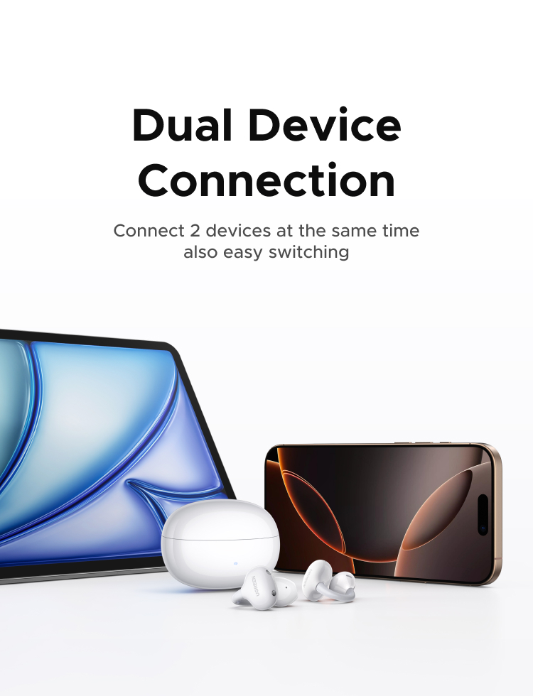 UGREEN ClipBuds Pro Earpods Bluetooth,32H Long Playtime, ,The First ...