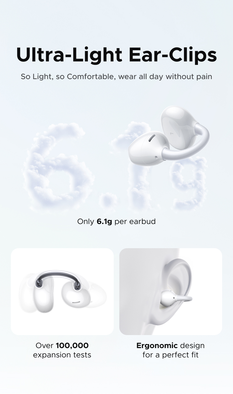 【New】UGREEN ClipBuds Pro Earpods Bluetooth, Bluetooth 6.0,32H Long ...