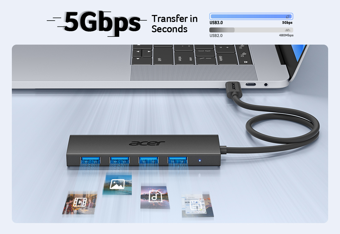 Acer USB C Hub 4 Ports, Multiple USB 3.0 Hub, Compatible with XPS, PS4, Xbox, laptops, and for ...