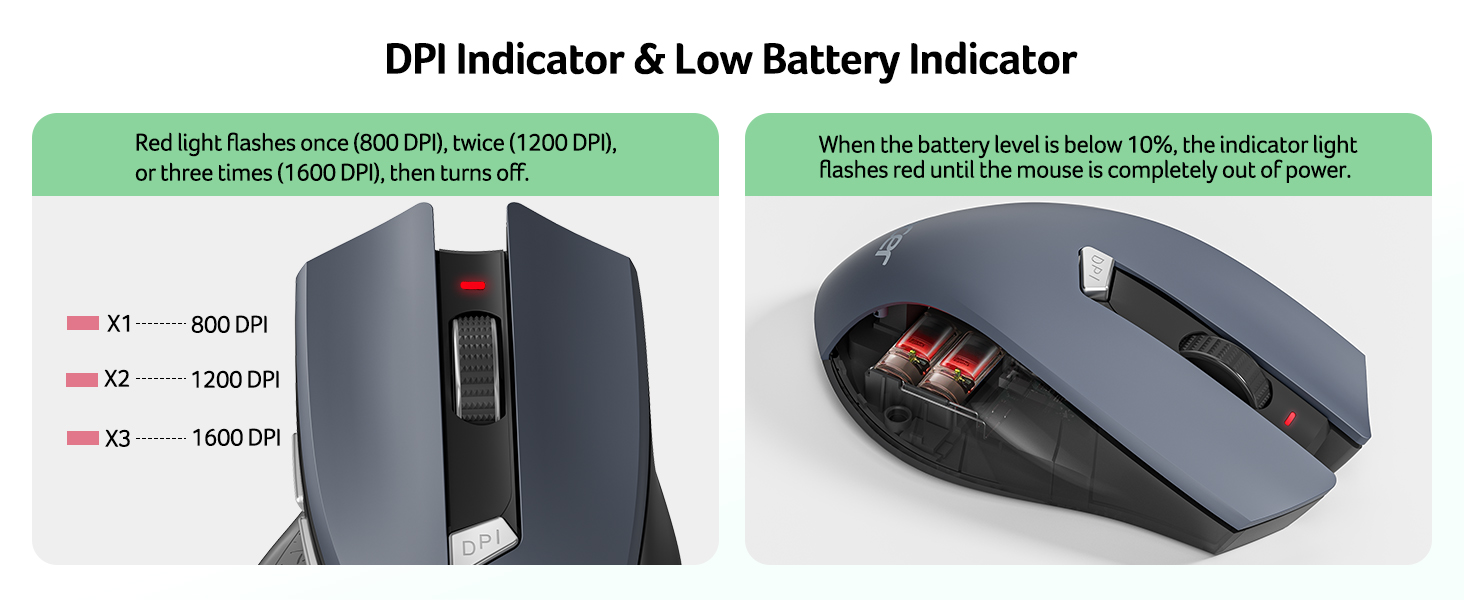 Acer Wireless Mouse, 6 Silent Buttons, 2.4G with USB Mini Receiver, 3 Level DPI Setting 1600DPI ...