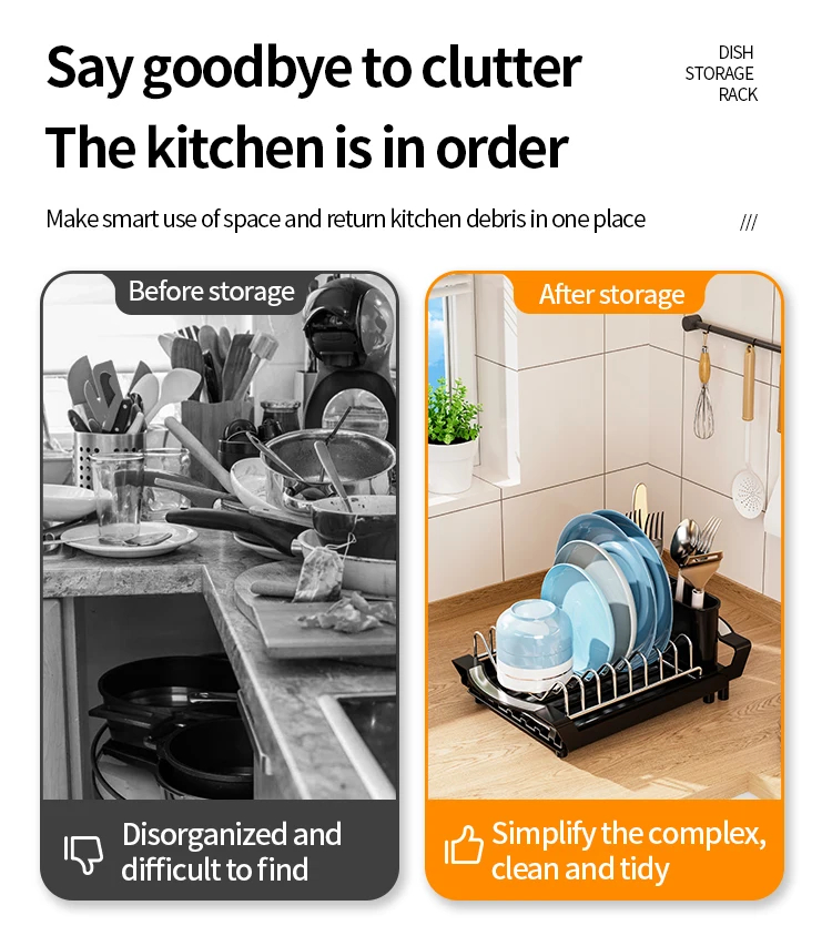 SimpleJoy Retractable Dish Rack with Expandable Tray & Water Flow Guide ...
