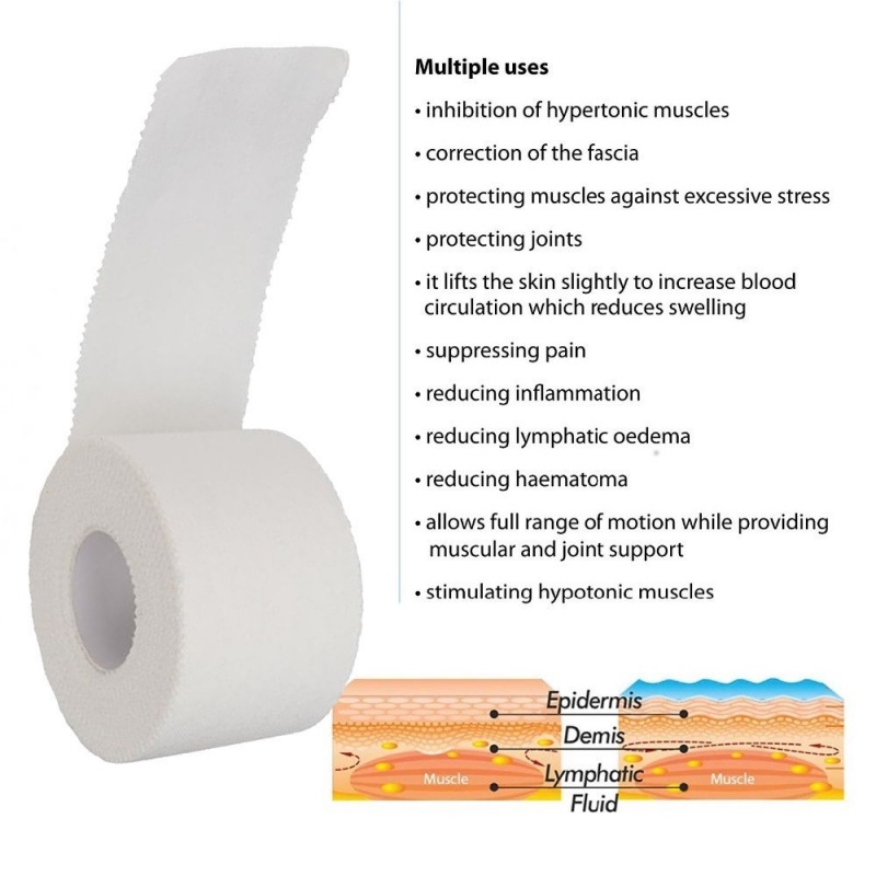 1Pc Athletic Sport Tape Waterproof Cotton White Premium Adhesive ...