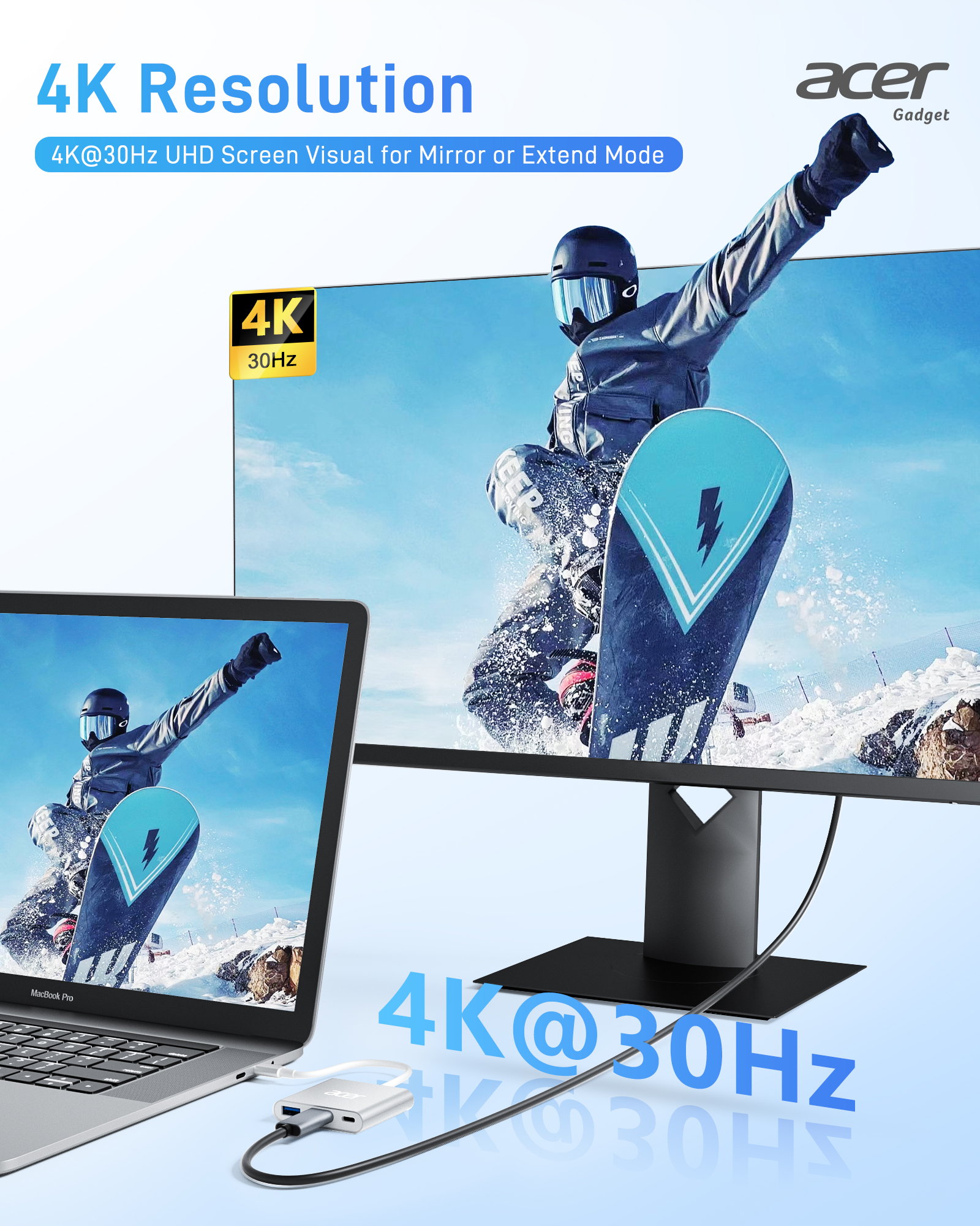 Acer USB C Hub, 3-in-1 USB C to HDMI Multiport Adapter with 5Gbps USB 3 ...