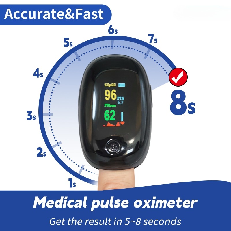 NEW upgrade white and black COD Omron Pulse Oximeter Display Portable ...