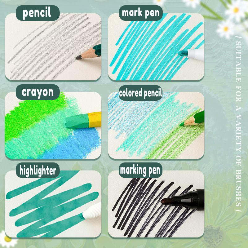 Sketchbook for drawing A4 Sketchbook with Perforated Pages Painting ...