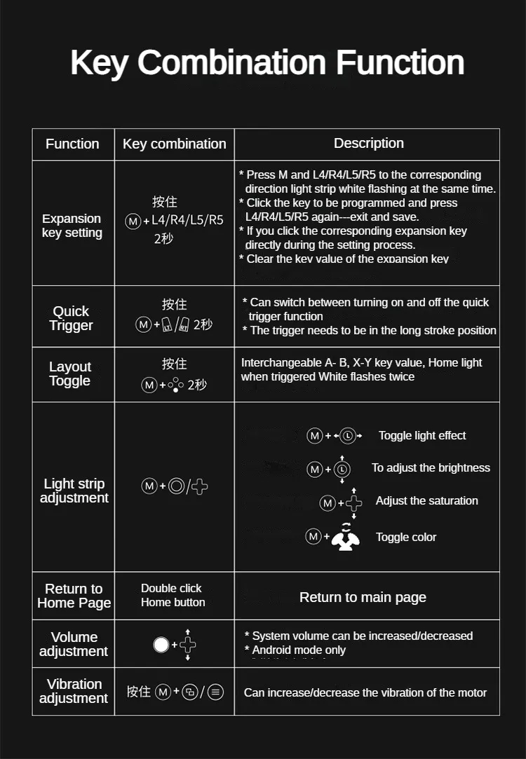 Lenovo Legion G9 Gamepad Handheld Controller with High Precision Type C ...