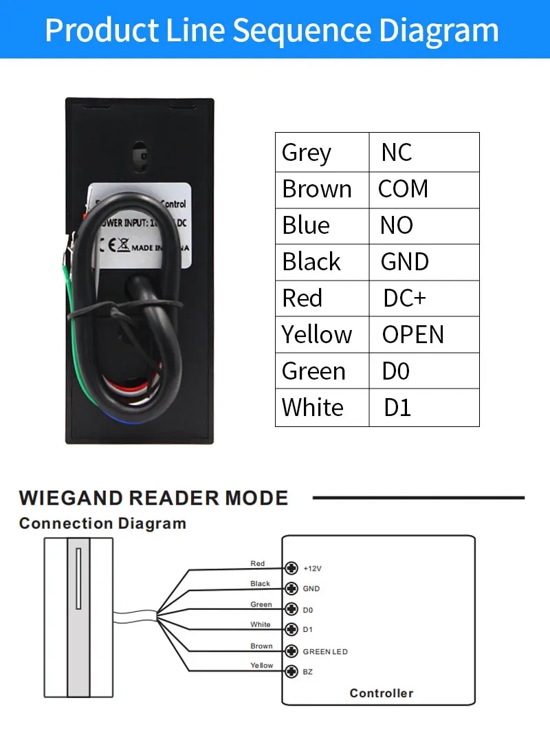 Stand Alone RFID Access Control Machine Proximity Card Reader Entry ...