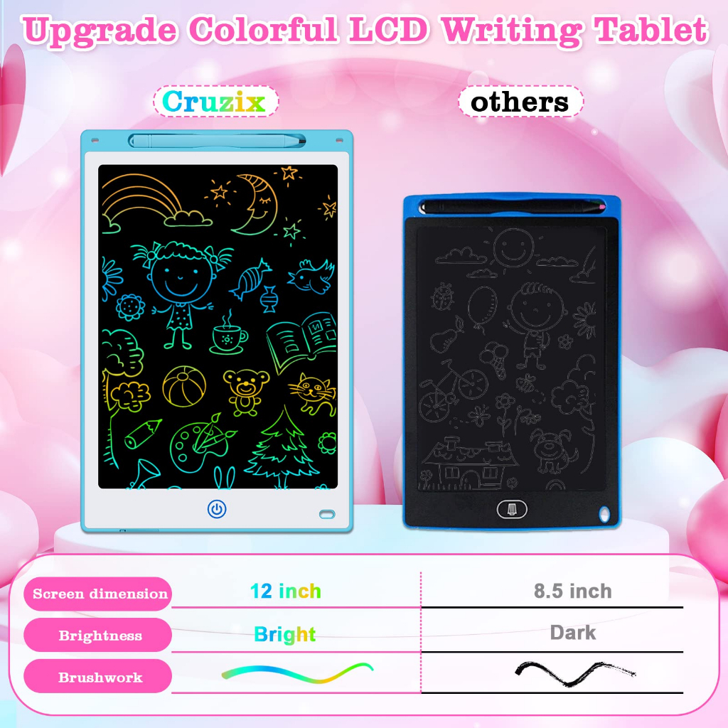 100%【Ready Stock】8.5 Inch Creative Digital Writing Drawing Tablet Notepad Digital LCD Graphic ...