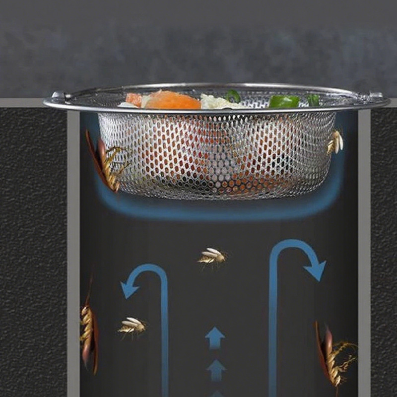 Wash Basin Drain Filter, Stainless Steel Sink Mesh for Residue ...