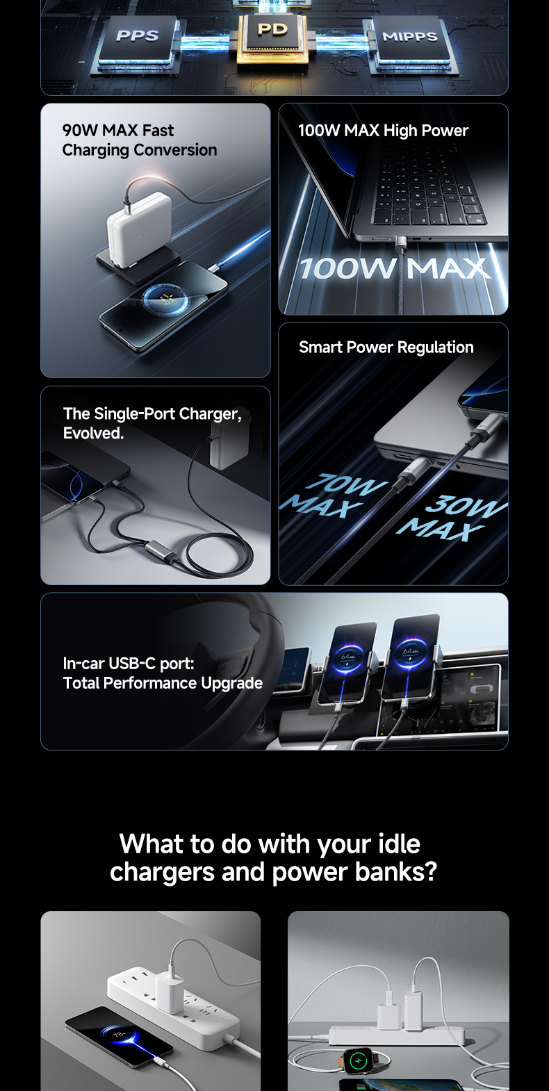 【New Arrival】 CUKTECH 2 in 1 100W Max USB C to Type-C+Type-C Fast ...