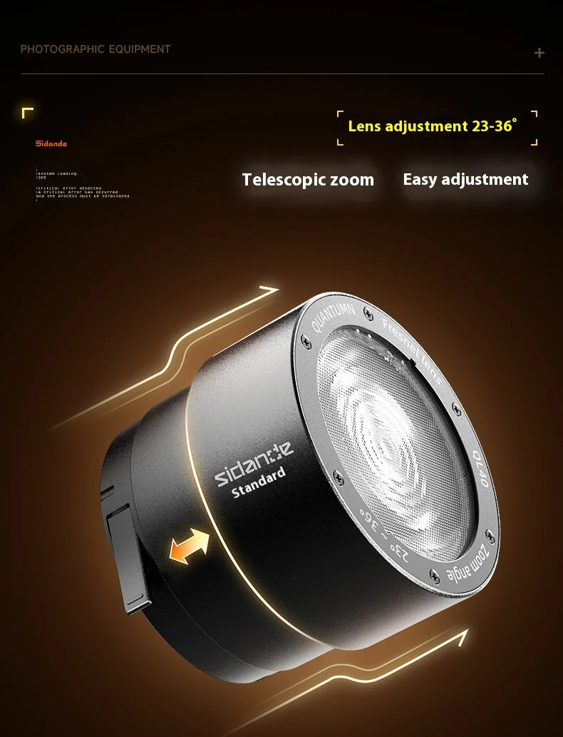 Sidande Fresnel Light Control Lens Ql30/Ql40 photo Optical Telescopic ...