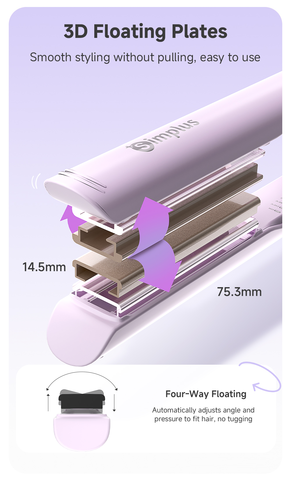 Simplus Hair Straightener Flat Iron Hair Curler 2 in 1 Professional ...