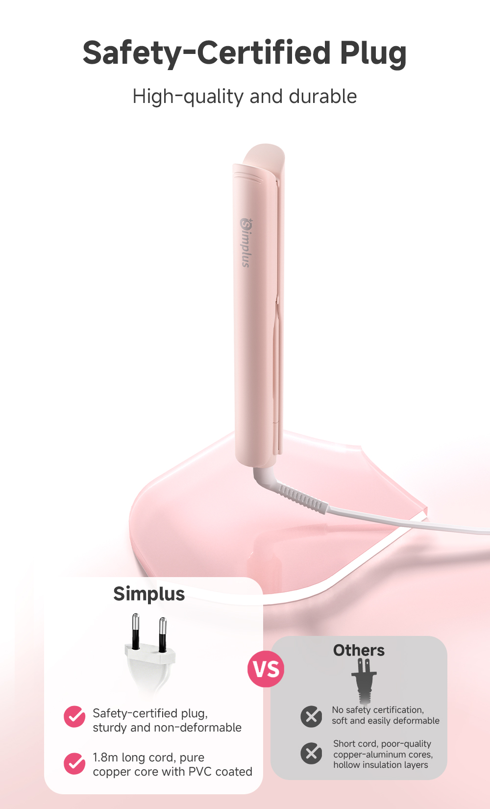 Simplus Hair Straightener Flat Iron Hair Curler 2 in 1 Professional ...