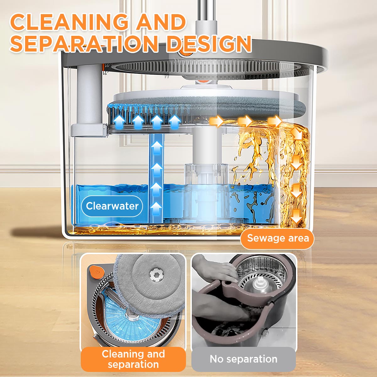 LiteJoy M19Plus Self-Washing Spin Mop with Turbo Bucket - 3 Replaceable ...