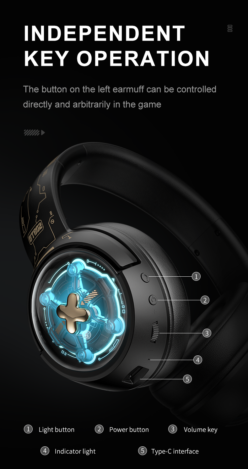 ONIKUMA GT802 Gaming Headset Tri-Mode 2.4G Wireless Bluetooth Headphone ...