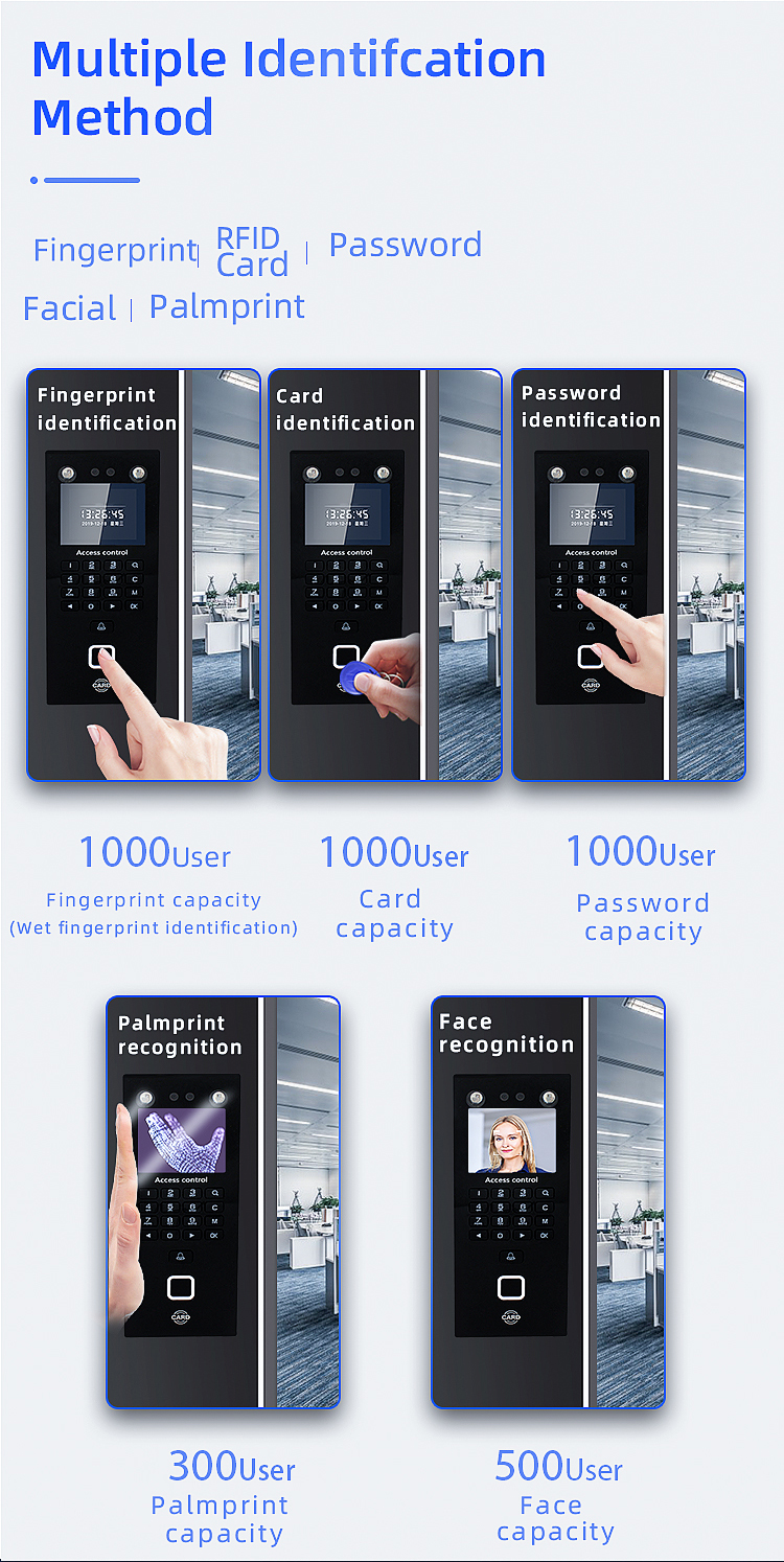TCP IP LAN USB Biometric Face Fingerprint Attendance Sets Access Control Electric Door Lock Kits ...
