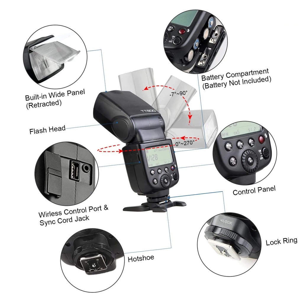 Godox TT600 Thinklite Wireless Flash Speedlight for DSLR Cameras ...