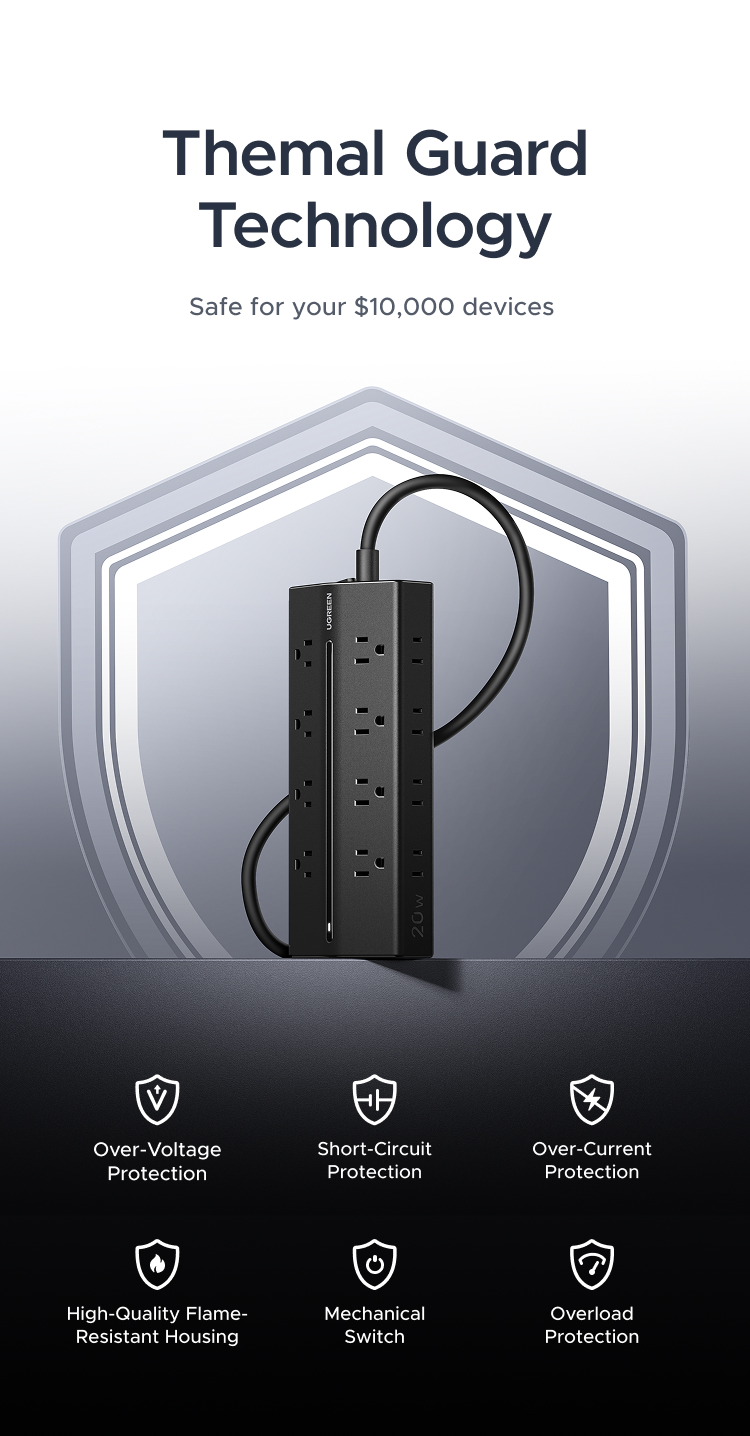 UGREEN Trapezoidal Power Strip GaN 20W with USB Ports US Plug 1.5M Cord ...