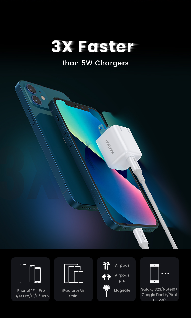 UGREEN 20W Type C PD Colorful Charger for SAMSUNG S21 Power Delivery ...