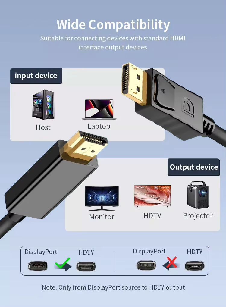 DisplayPort to HDMI 4K 30Hz HDTV Cable for Computer Laptop Monitor ...