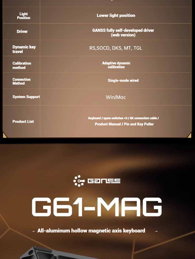 GANSS G61-MAG HE all aluminum hollow out high-performance, low latency ...