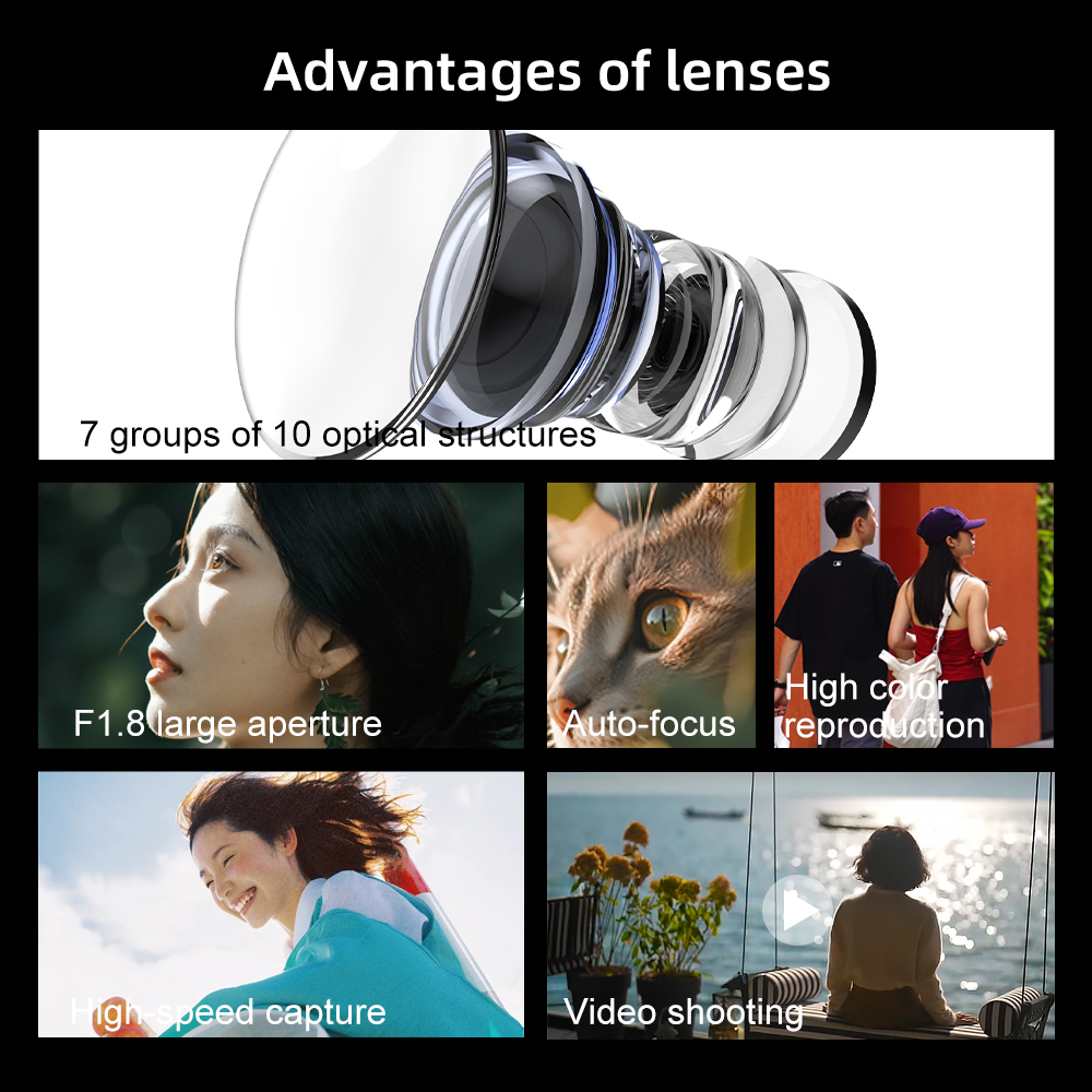 Lightdow 85mm F1.8 Bokeh Portrait Lens for Sony - Auto Focus Full Frame E-Mount | Shopee Philippines