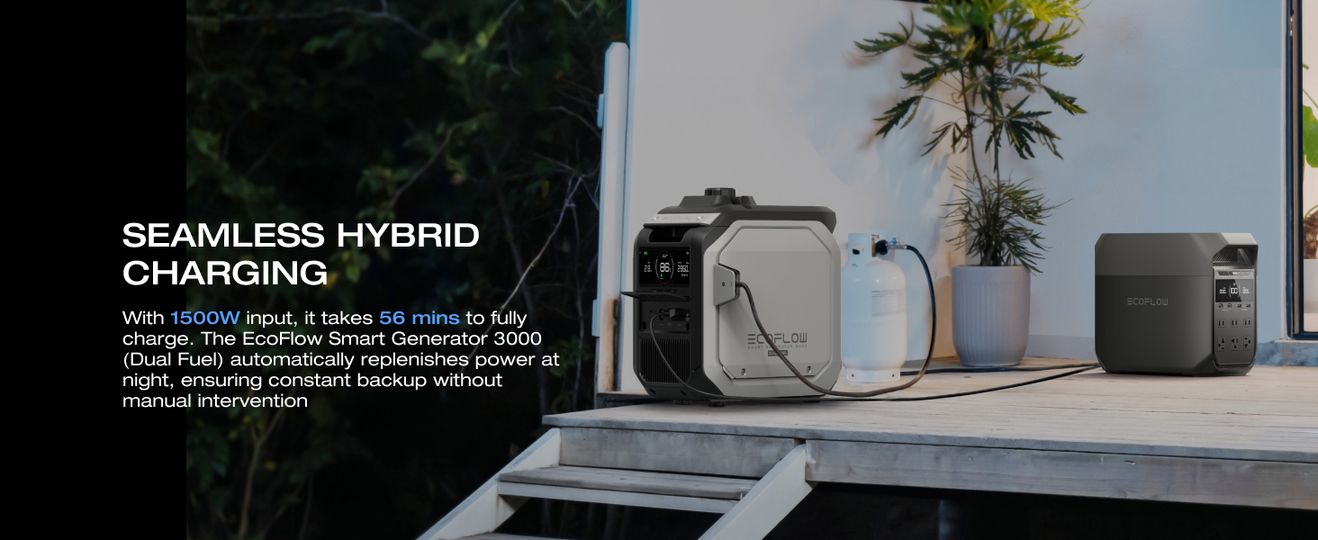 EF ECOFLOW DELTA 3 Portable Power Station, 1024Wh LiFePO4 Battery, Full Charge in 56 Min, 1800W ...