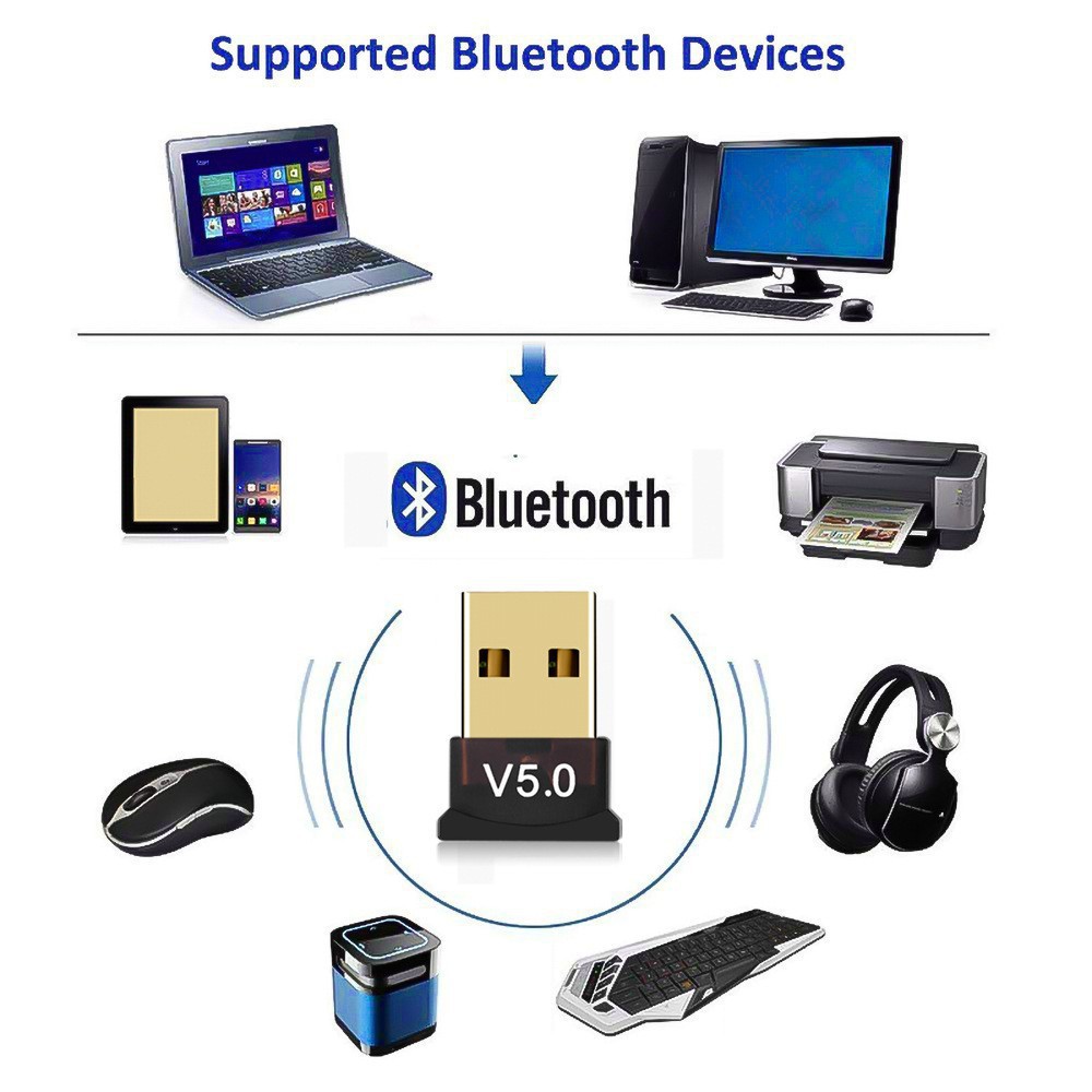 Wireless USB Bluetooth 5.0 Adapter for Computer Laptop Audio and ...