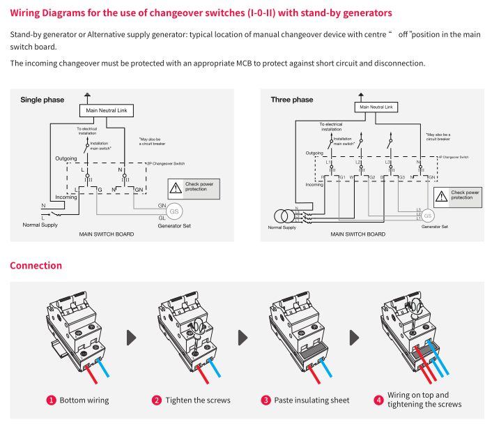 GEYA Manual Changeover Transfer MTS Isolating Switch 1/2/3/4P 100/125A ...