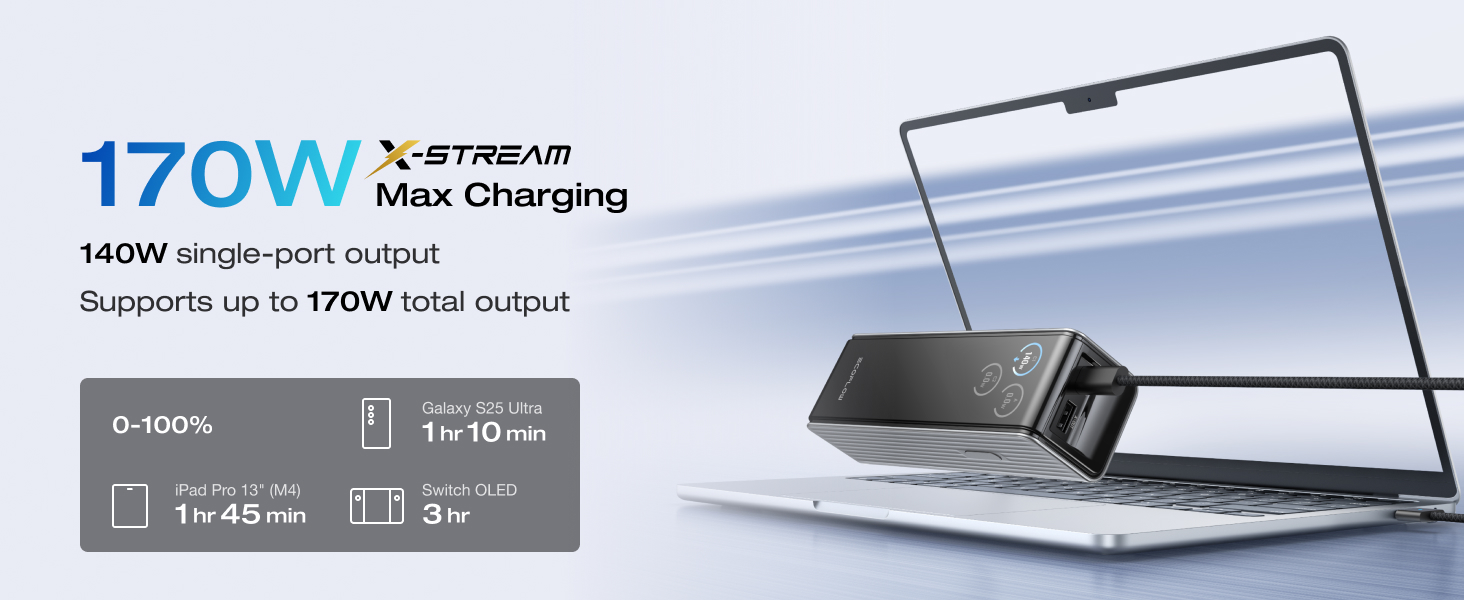 EF ECOFLOW Rapid Power Bank 25,000mAh, 170W Portable Charger with Dual ...