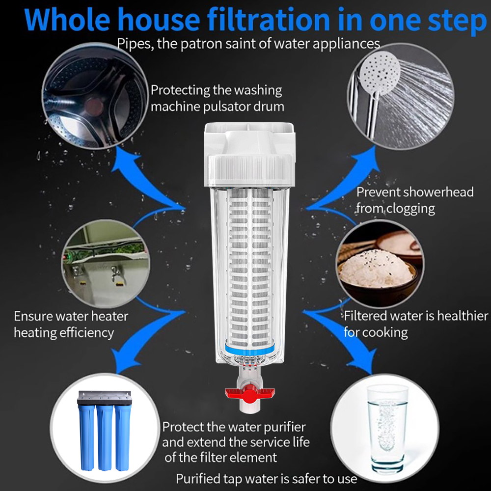 Hivens Water Purifier Food Grade Water Filter Reusable Whole House Spin ...