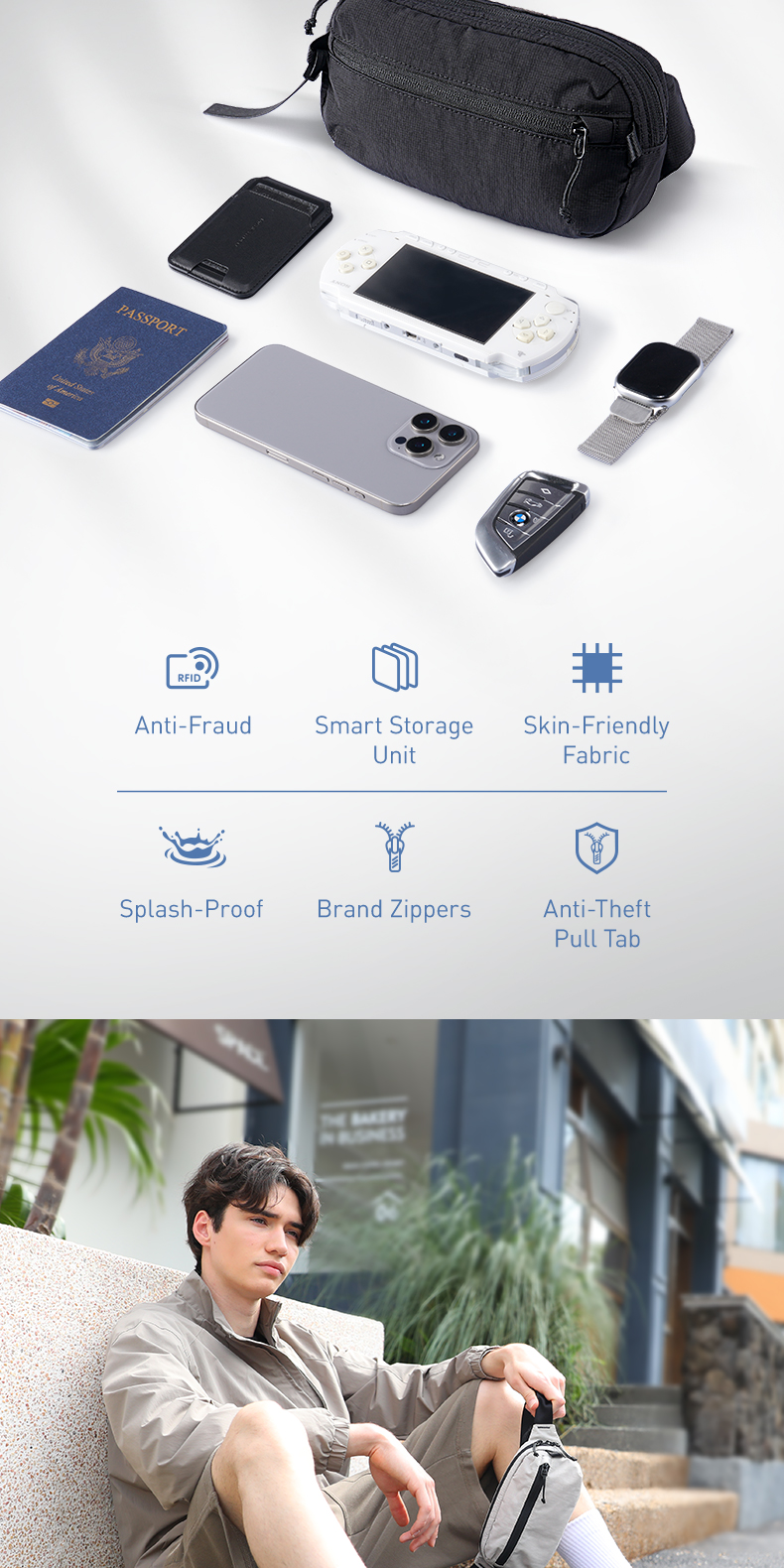 MARK RYDEN Waist Bag Men Pouch Bag RFID Protection Chest Bag for Men ...